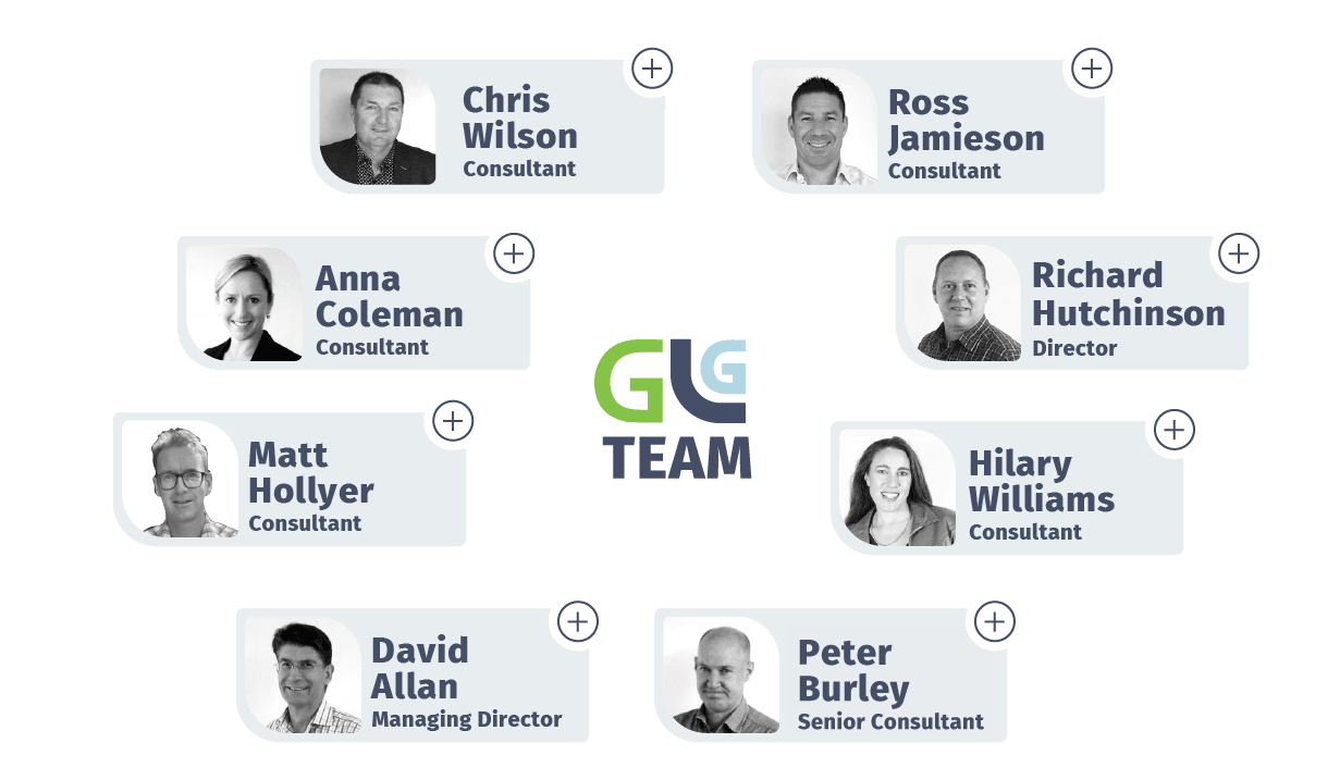 team - GLG